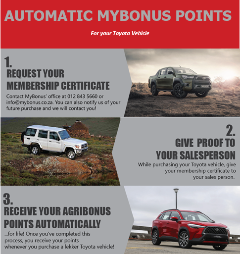 My Bonus – New Toyota - NARFO